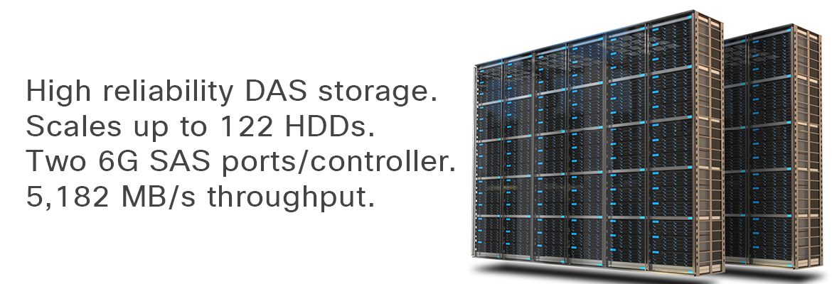 CoreStor – RAID, iSCSI, SAS, Fiber Channel – Data Storage – Affordable ...